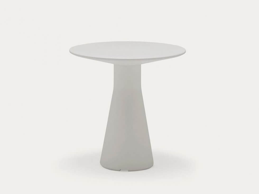 Reverse TP | UFL Group