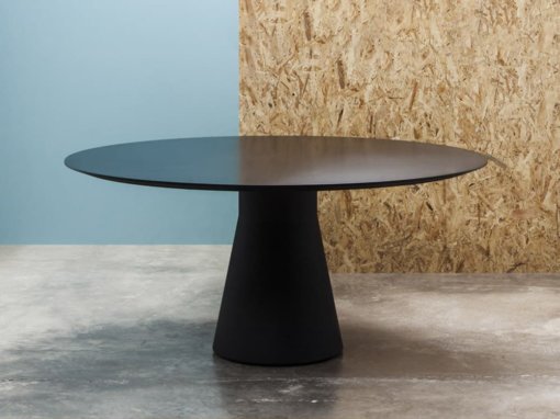 Reverse Leaner | UFL Group